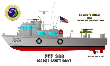 US Swift Boats of The Vietnam Wa